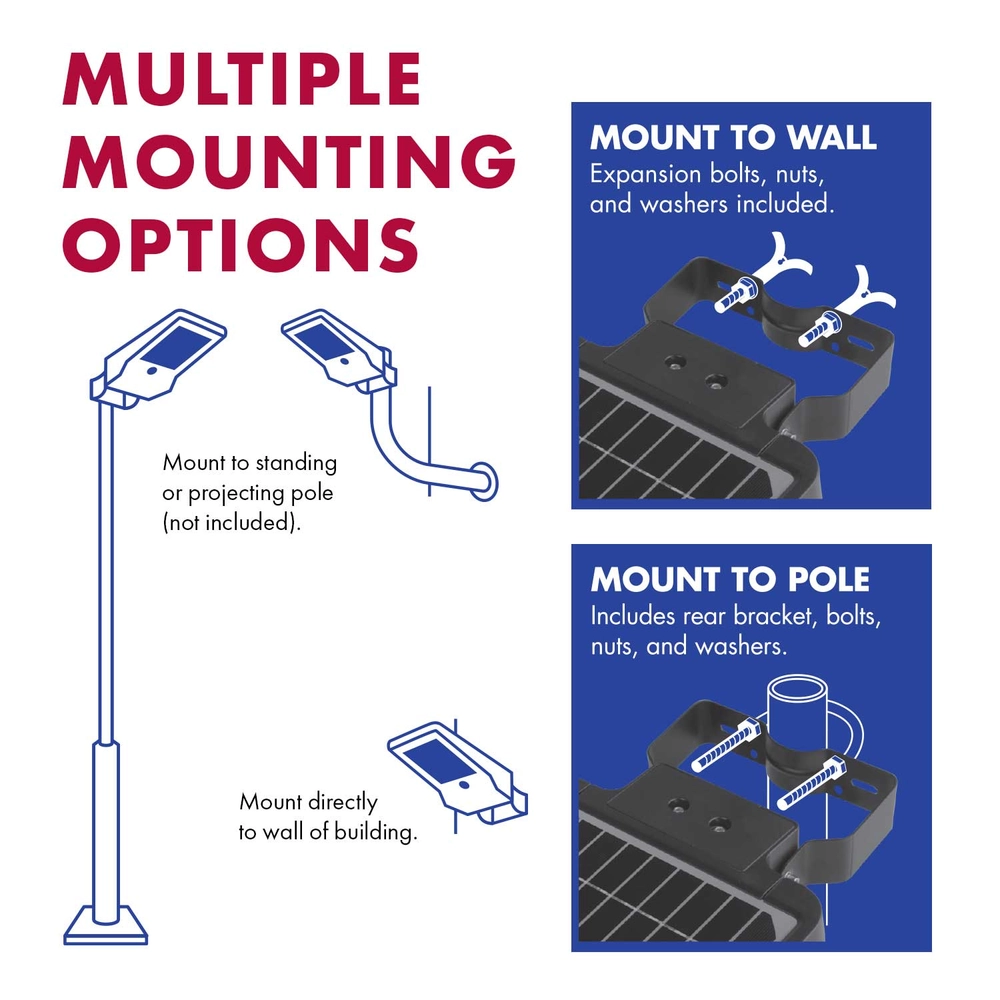 Wagan Tech Black Motion Activated Dusk To Dawn 1600 Lm. Solar Flood ...
