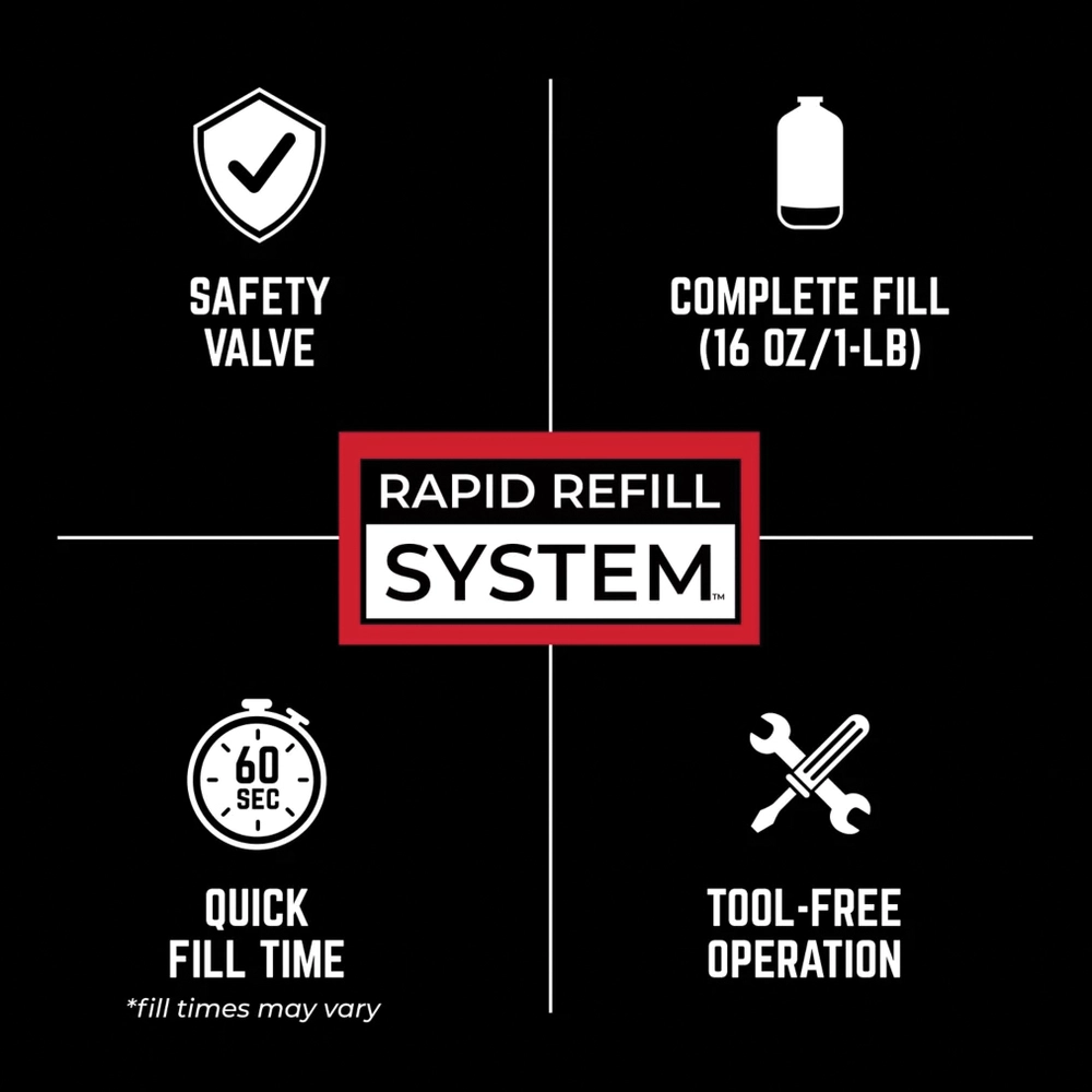 Mr. Heater Empty Fuel Keg™ Tank - Refillable Propane Tank, 16 oz ...